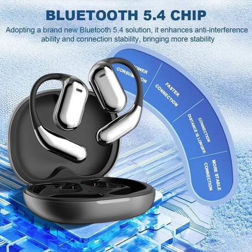 Hot Sale 49% OFF -🔥True Powerful Bluetooth 5.4 Open Ear Earbuds, IPX5 ...
